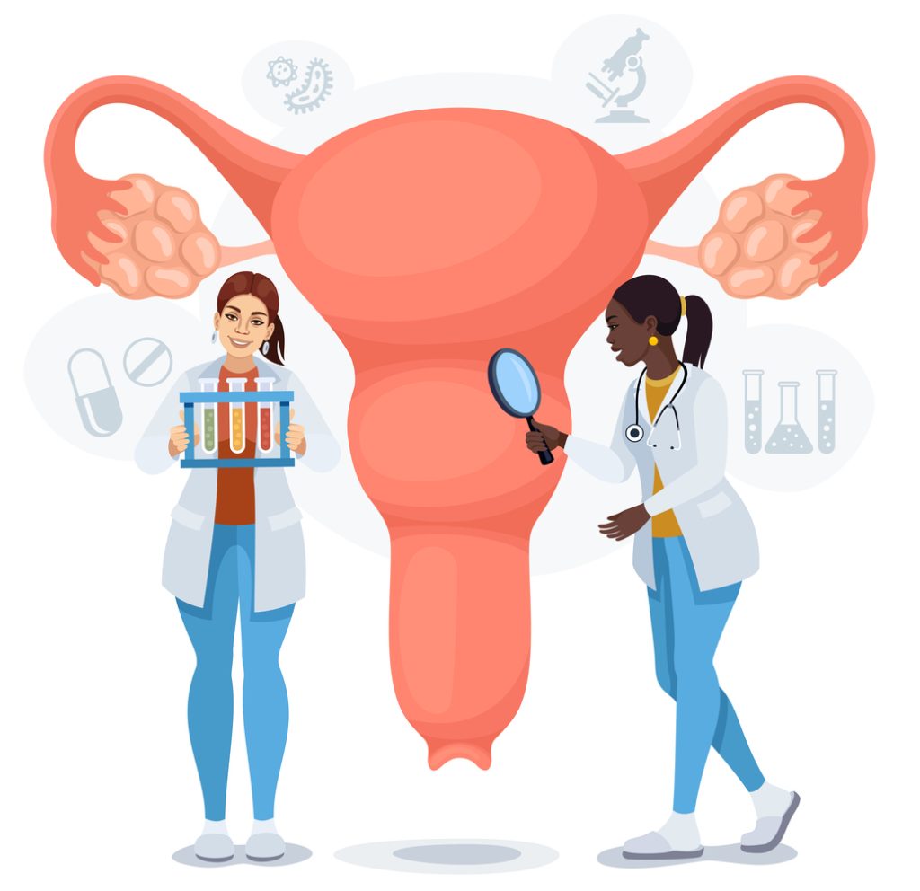 Cause of Endometriosis and Emerging Treatments