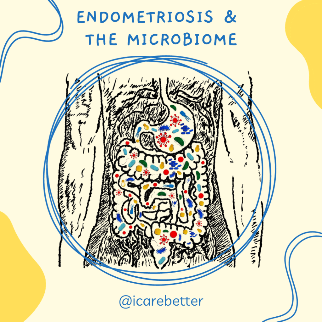 Microbiome and Endometriosis: Emerging Insights